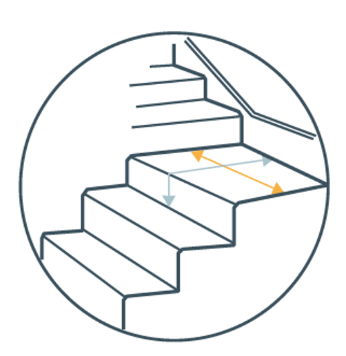 Measuring Guide | Kent Flooring